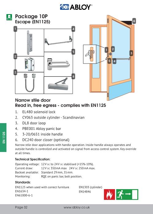 EN 1125 | ABLOY for Trust